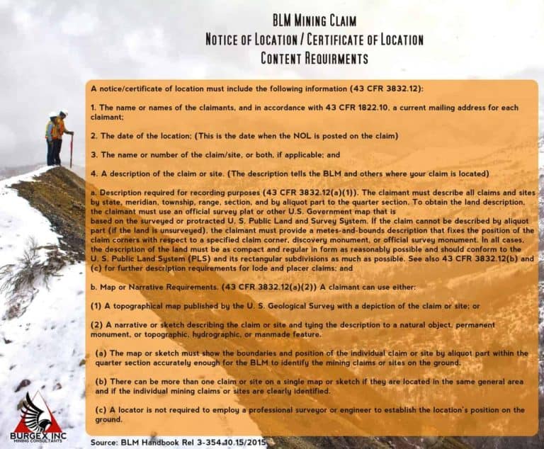 BLM Mining Claim Notice of Location Requirements