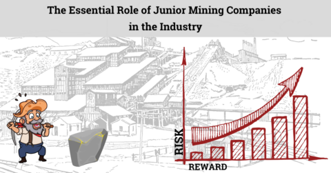 Vital Role of Junior Mining Companies in Mineral Exploration